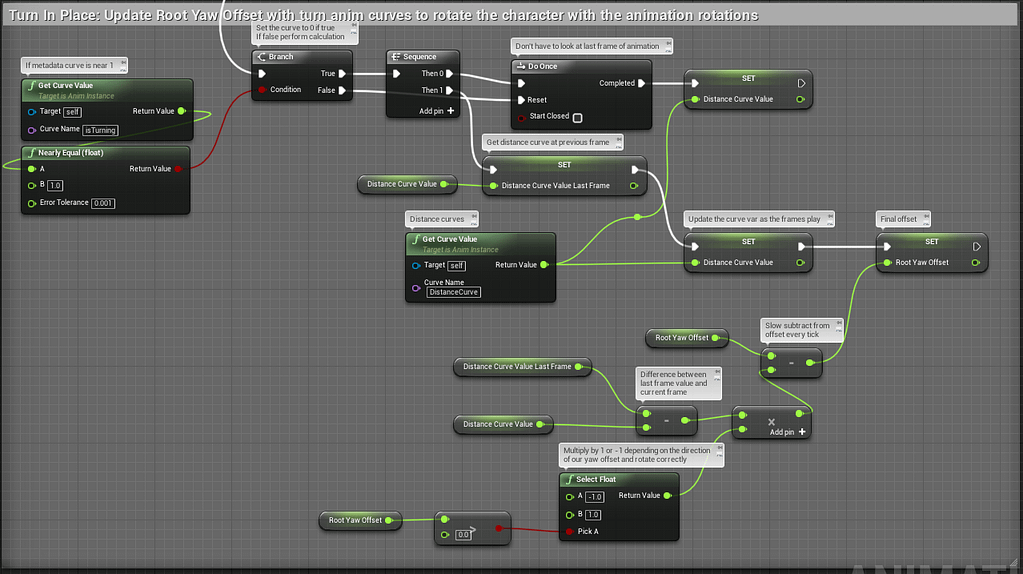 Designing an Immersive FPS in Unreal Engine 4! Part 1: Intent, Setup ...